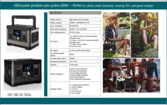 120W LiFePO4 Portable Solar Generators 1000 Life Cycle Solar Home ...